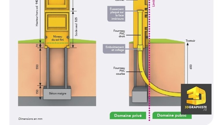 Illustrations 3D pour fiches techniques GRDF - 3DGRAPHISTE.FR